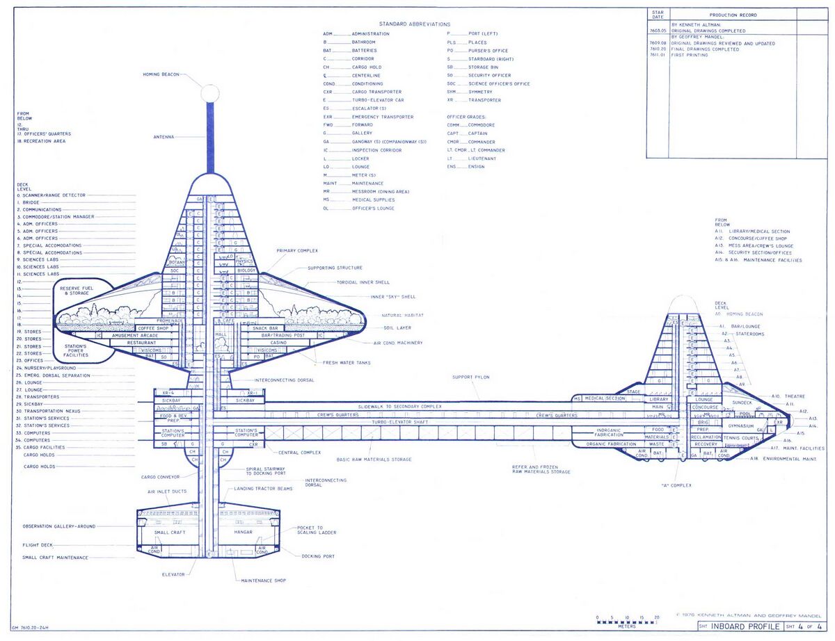 File:Ds54.jpg - Star Trek : Freedom's Wiki