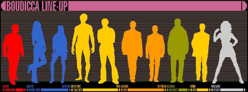 File:Uss boudicca crew line up by sisterblight.jpg - Star Trek ...