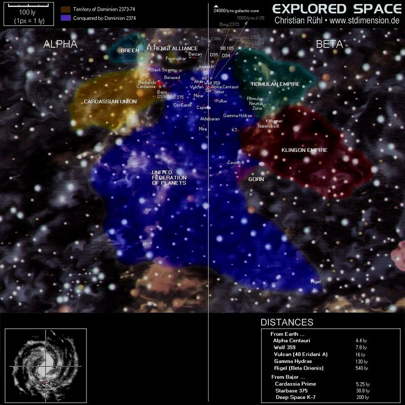 Stellar Navigation - Star Trek : Freedom's Wiki
